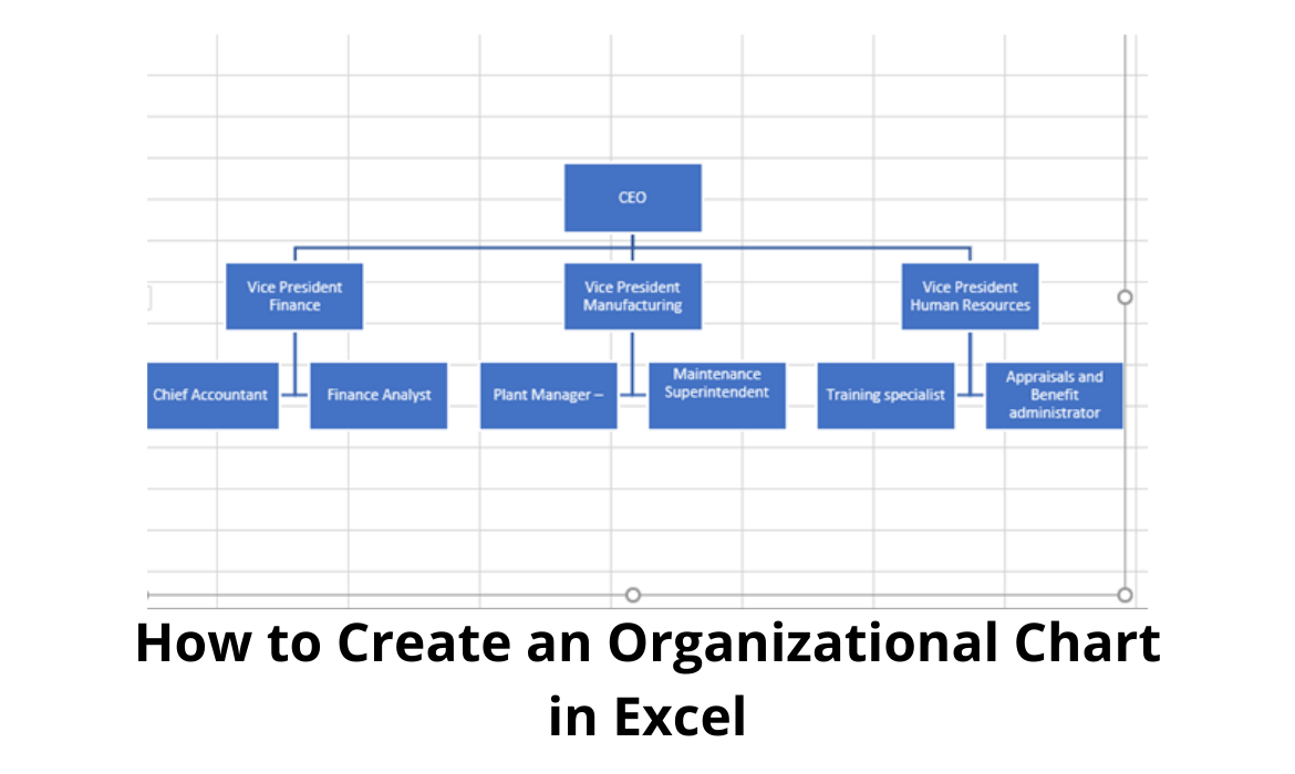 How To Create Organizational Chart In Excel Easily 