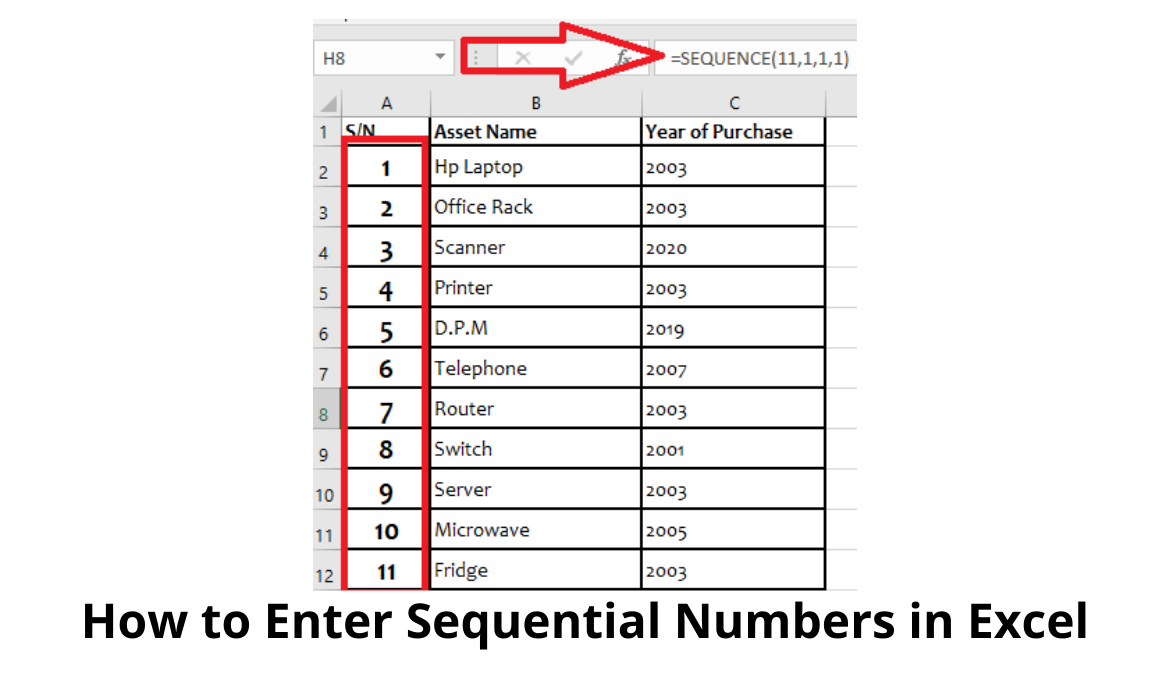 Progressiv Pest Nochmal Adding Sequential Numbers In Excel Wirksamkeit 