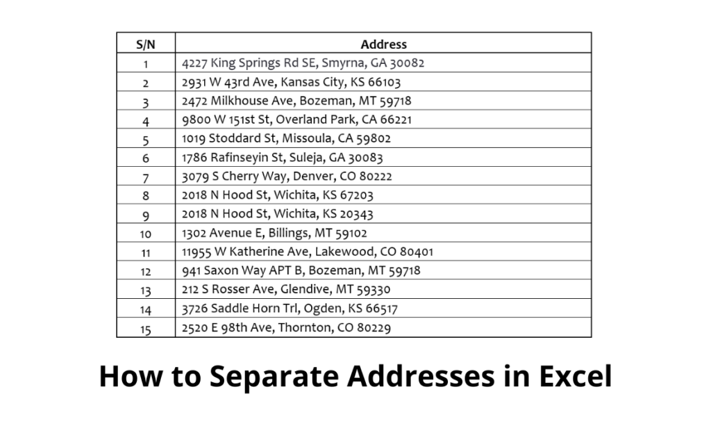 How To Separate Addresses In Excel Using These Methods 