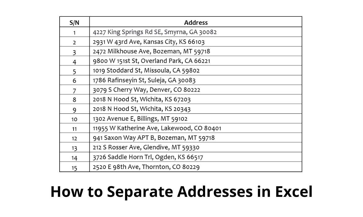 How To Separate Addresses In Excel Using These Methods 