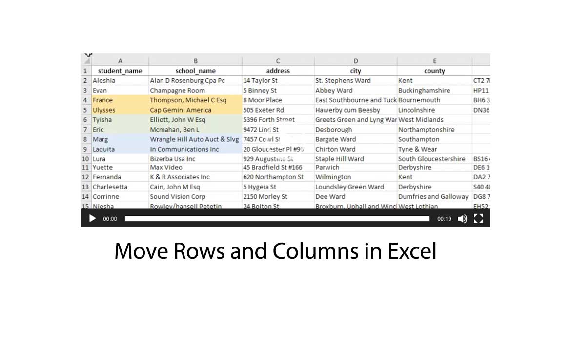 Move Rows And Columns In Excel Computing