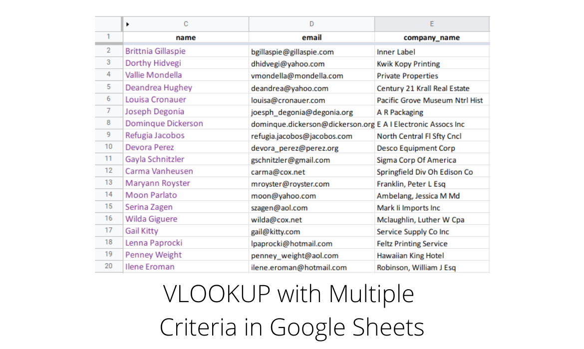 VLOOKUP With Multiple Criteria In Google Sheets Computing