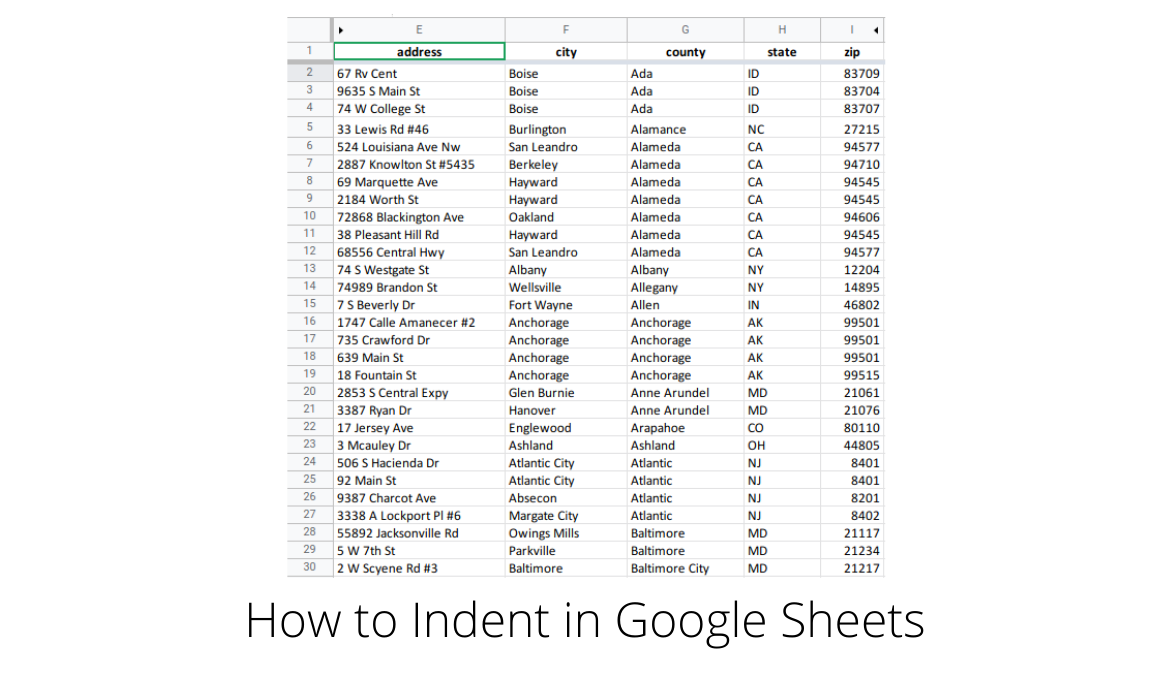 How To Indent In Google Sheets Computing