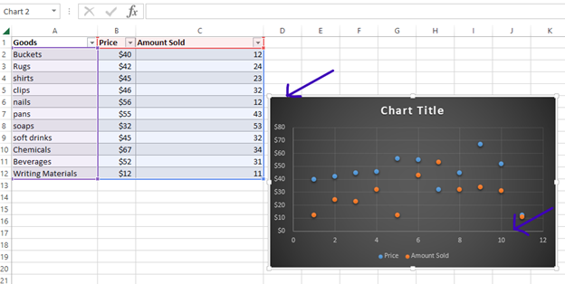 How To Switch Axis In Excel (switch X And Y-axis)