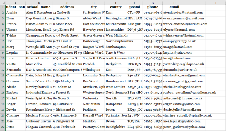 How To Make All Cells The Same Size In Excel Computing
